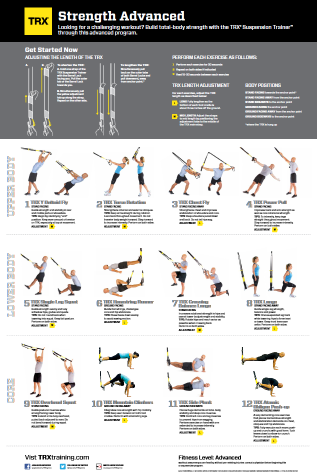 TRX All Body Strength Advanced Poster- Schulsportmaterial.ch